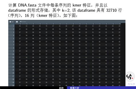 R语言处理dnafasta文件提取kmer特征编程语言 Csdn问答
