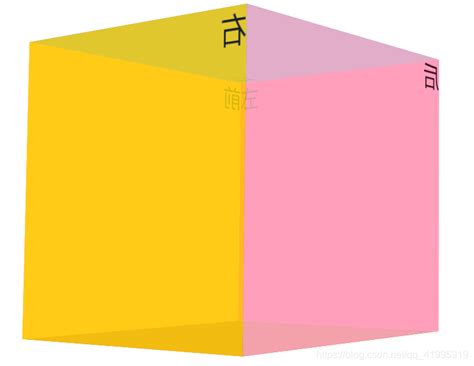 3d立方体动画教程 Csdn博客