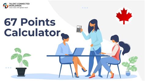 67 Points Calculator 2024 Fswp Express Entry Eligibility Score