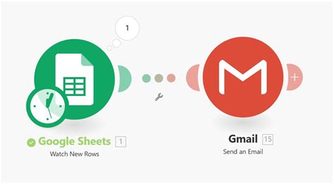Unable To Run Modules Together How To Make Community