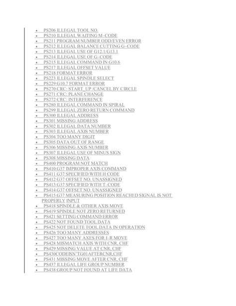 Fanuc Alarms Fanuc Series 15 Alarm Codes Pdf