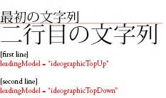 TextLayoutFormat Adobe ActionScript AS API Reference