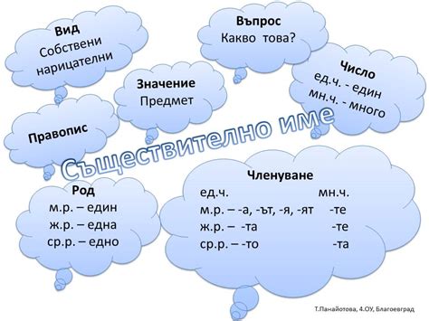 Български език Tpclass2