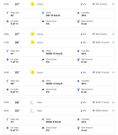 Ban Vs Afg Weather Forecast And Pitch Report Of Gaddafi Stadium