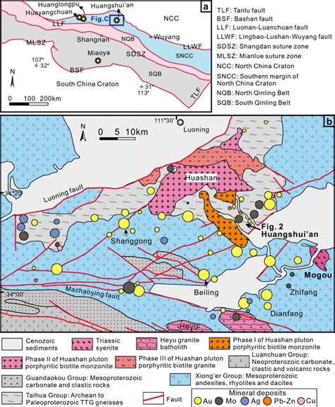 A Tectonic Framework Of The Qinling Orogen Modified After Tang Et Al Download Scientific