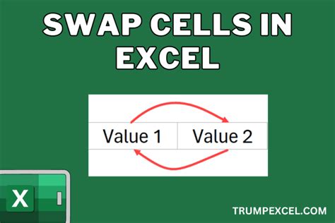 A Collection Of Free Online Excel Tips And Tutorials