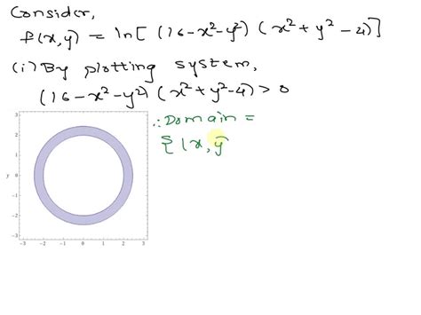 SOLVED The Set Of Complex Numbers That Satisfy