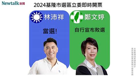 不斷更新》基隆市選區 林沛祥當選 鄭文婷已自行宣布敗選 新頭殼 Line Today