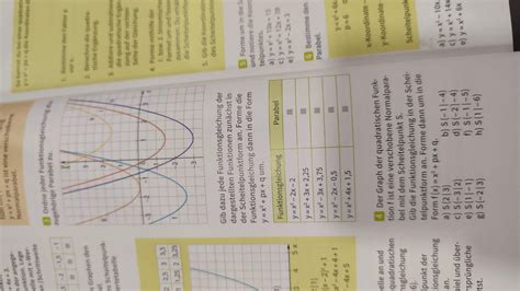 Kann Mir Jemand Diese Aufgabe Erklären Rechnen Funktion Gleichungen