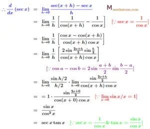 Derivative Of Sec X Formula Proof By First Principle Chain Quotient