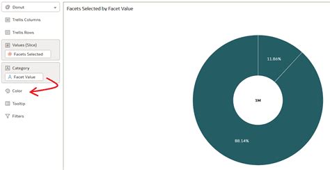 Identifying Facet Usage In Primo Ve In Data Visualization Dv Using A Calculation Ex Libris