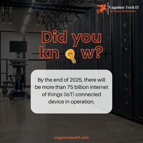 Vagmine Tech It On Linkedin Linkedincommunity Network Device Valuablen Opentoconnect