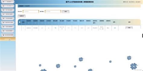 基于ssm开发的高校第二课堂管理系统源码开题 Csdn博客