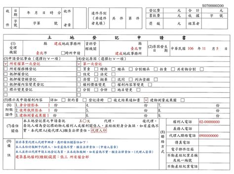 區分所有建物記明基地權利種類曾榮耀老師許文昌曾榮耀不動產全制霸專欄高點來勝不動產