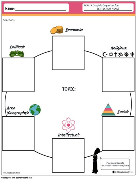 Persia Grafikos Organizatorius Siužetinės Linijos Iki Lt Examples