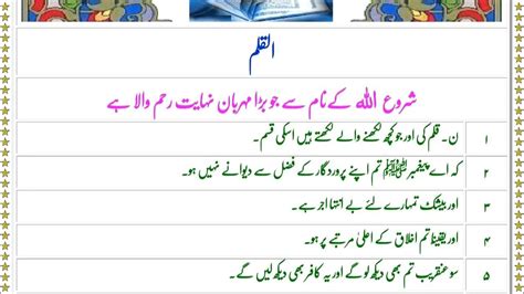Quran 68 Surah Qalam Urdu Translation Youtube