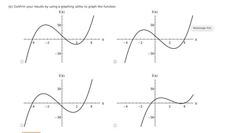 Solved Consider The Following Function Function Factors Chegg