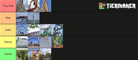 Cedar Point Tier List Community Rankings Tiermaker