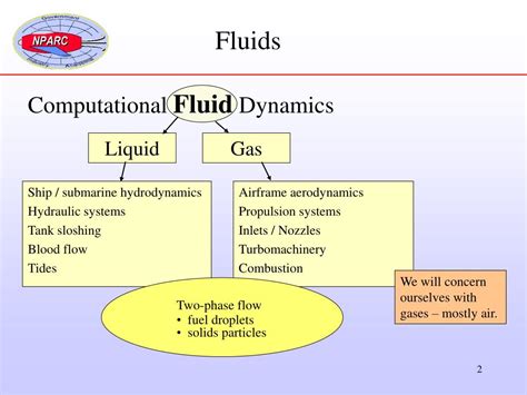 Ppt Fluid Models Powerpoint Presentation Free Download Id6067315