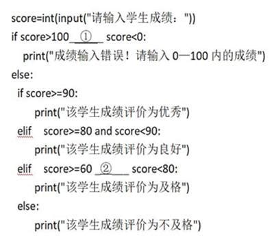 关于Python语句P P以下选项中描述正确的是