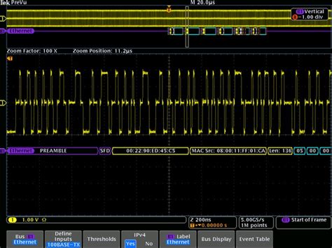 10base T 100base Tx 1000base T Ethernet Application テクトロニクス