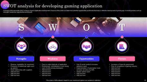 top 10 game design powerpoint presentation templates in 2025