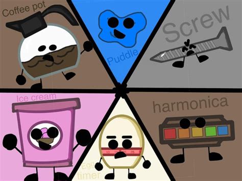I Made Characters Using A Random Object Generator Ask Any Of Them