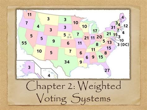 PPT Chapter 2 Weighted Voting Systems PowerPoint Presentation Free Download ID 5576758