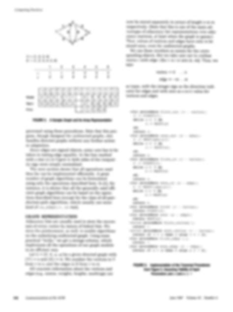 Solution A Versatile Graph Structure For Edge Oriented Graph
