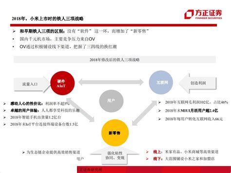 从阿里京东小米的组织结构演变历程看懂商业巨头的战略变迁 企业