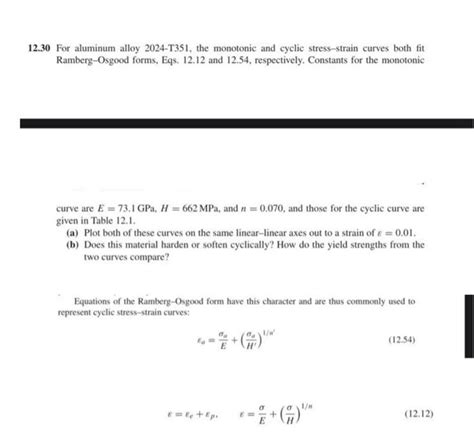 Solved For Aluminum Alloy T The Monotonic And Chegg