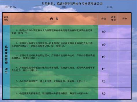 鋼管扣件碗扣以及快拆頭的質量控制培訓課件 每日頭條