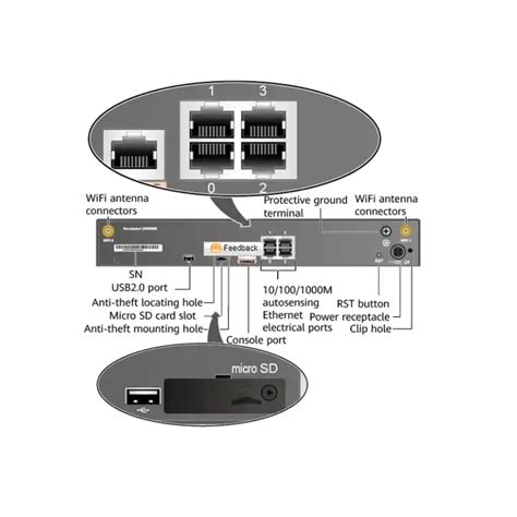 Usg Series Next Generation Network Firewall Usg Usg Usg Usg Usg Buy U