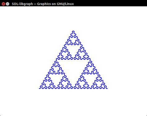 Understanding Recursion Visually With Fractals Singh Codes