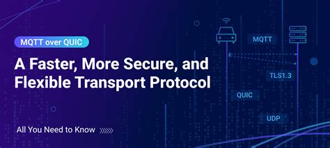 What Is The Quic Protocol Emq