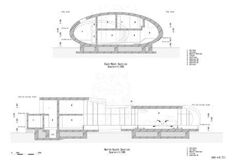 Shell By ARTechnic Architects Dezeen