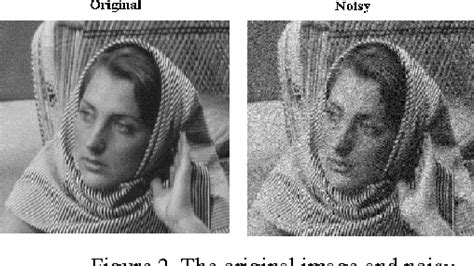 figure 2 from dictionary learning research based on sparse