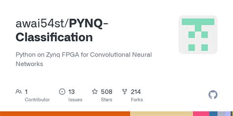 CNN On PYNQ Z1 Board Support PYNQ