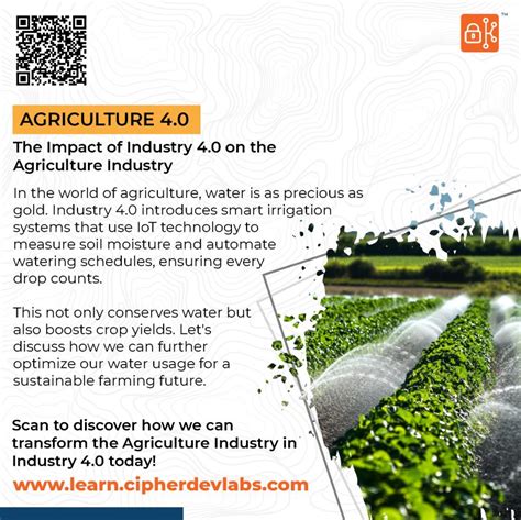 Cipherdev Labs™ On Linkedin Agriculture Agtech Farming Farmland