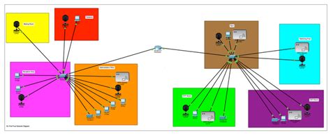 kl building floor 1 network diagram download scientific diagram