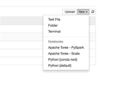 Jupyter Apache Toree Scala Kernel Is Busy Stack Overflow