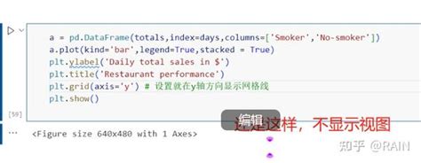 在vscode中使用jupyter做数据可视化,图片不显示的解决方法 知乎 在vscode中使用jupyter做数据可视化,图片不显示的解决方法 知乎