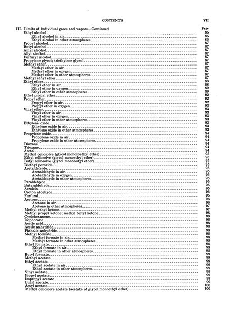 Limits Of Flammability Of Gases And Vapors Page Vii Unt Digital Library
