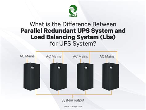 What Is The Difference Between Parallel Redundant UPS System And Load Balancing System LBS For