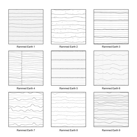 Illustrator Pattern Library Rammed Earth Patterns