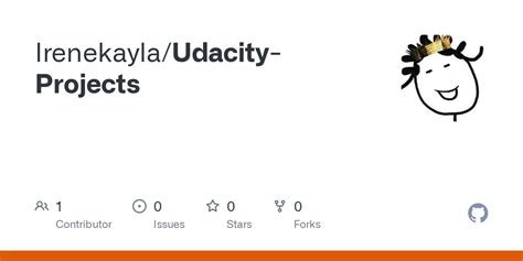 Github Irenekaylaudacity Projects