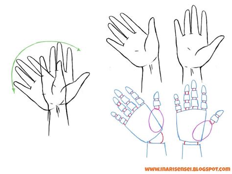 Les Cours Mangas Dinari Sensei Tutoriel Manga Les Bases Pour