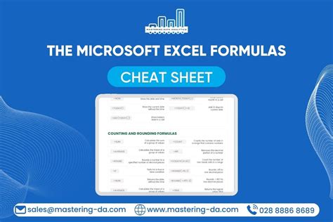 The Microsoft Excel Formulas Cheat Sheet
