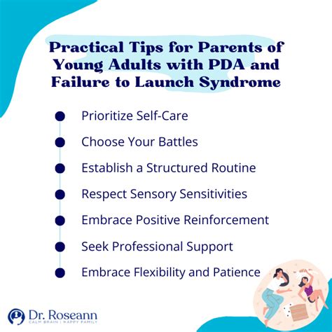 How To Overcome Failure To Launch Syndrome And Pathological Demand Avoidance Dr Roseann