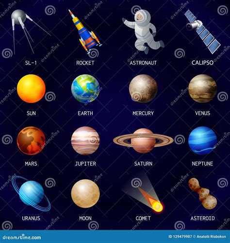 Sistema Del Icono De Los Planetas Estilo De La Historieta Ilustración